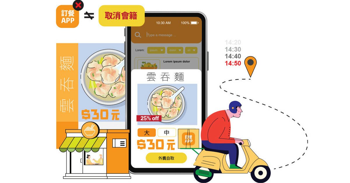 外卖平台点餐易 折扣、月费小心中招 - 消费者委员会
