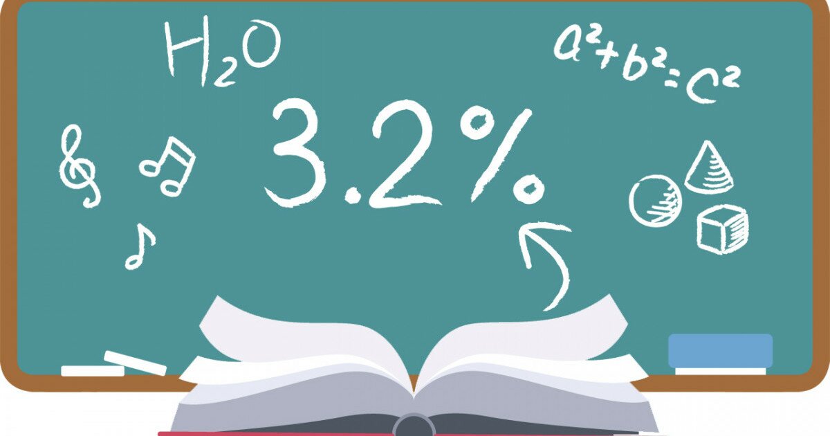 Prices of Over 95% of Primary and Secondary School Textbooks Increase ...