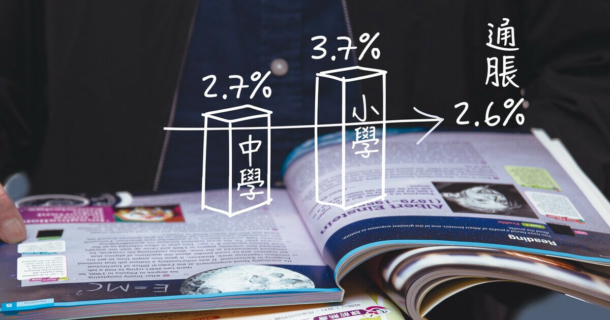 Textbook Prices in Primary and Secondary Schools Surge More than the ...