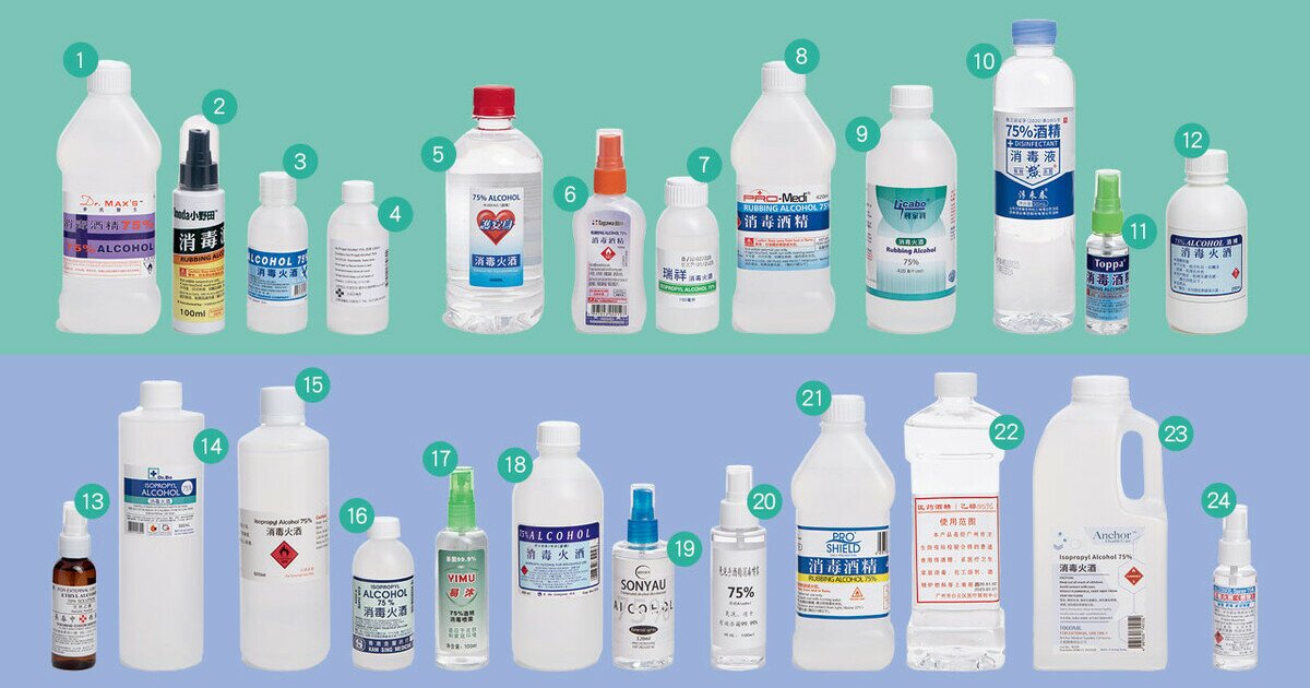 Toxic Methanol was Detected in 6 Disinfection Alcohol Samples 75% ...
